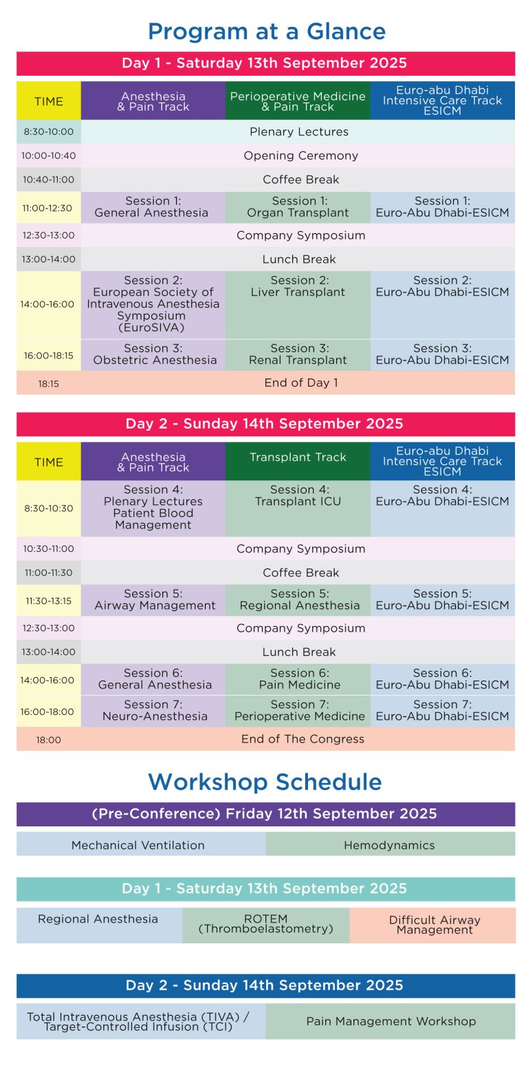 Program at a Glance – Abu Dhabi Annual Anesthesia Congress in Conjunction with Euro-Abu Dhabi ...